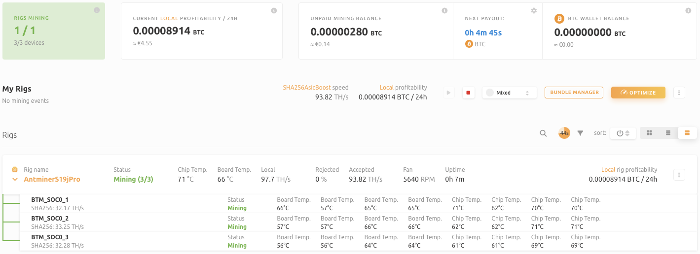 Introducing NiceHash ASIC Manager - Monitor your ASIC data in NiceHash dashboard! | NiceHash